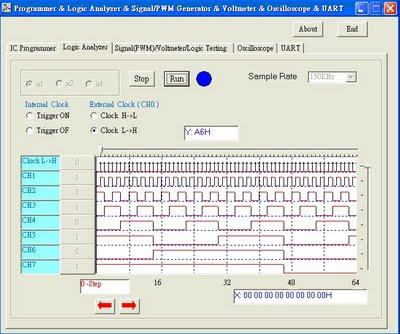 isp51: USB AVR ATmega 24C ISP Multi Programmer + Oscilloscope + Logic Analyzer + Signal / PWM ...