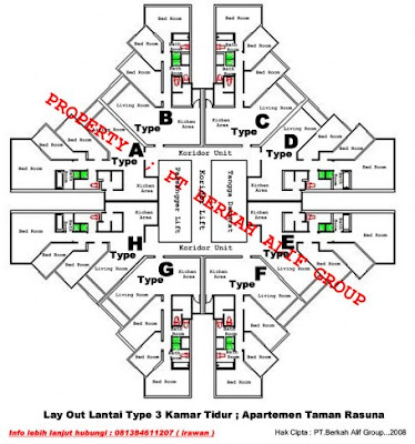 APARTEMEN DIJUAL - APARTEMEN DISEWAKAN / IRAWAN : 081384611207: LAY OUT ...
