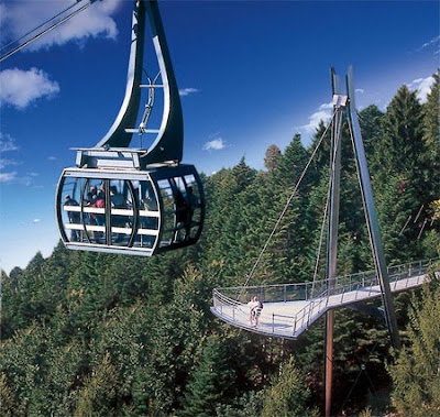 ANAJETLI: 10 Beautiful Viewing Platforms