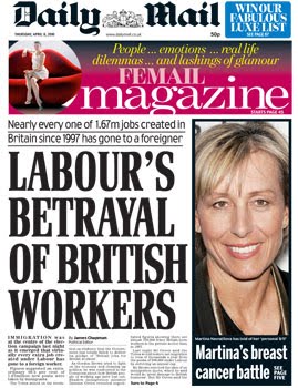 Tabloid Watch: Scaremongering about immigrants and jobs