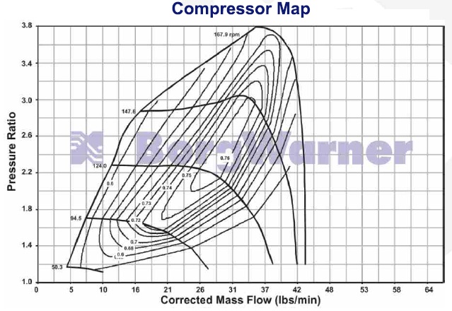 The N16 Files: EFR 6255 Discontinued.. 6258 Here I Come!