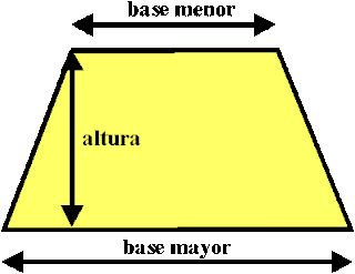 GEOMETRIA ELEMENTAL: TRAPECIO