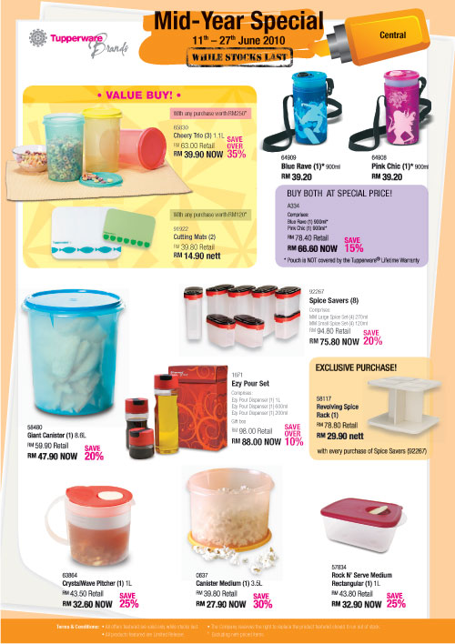 My Tupperware Party .....