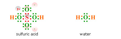 Chemistry Partner: Lewis Structures of Some Common Compounds and Ions