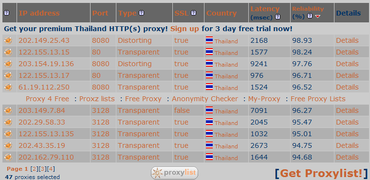 WeB LoG'S JuUiER: ฟรี proxy server list ในประเทศไทยเรา