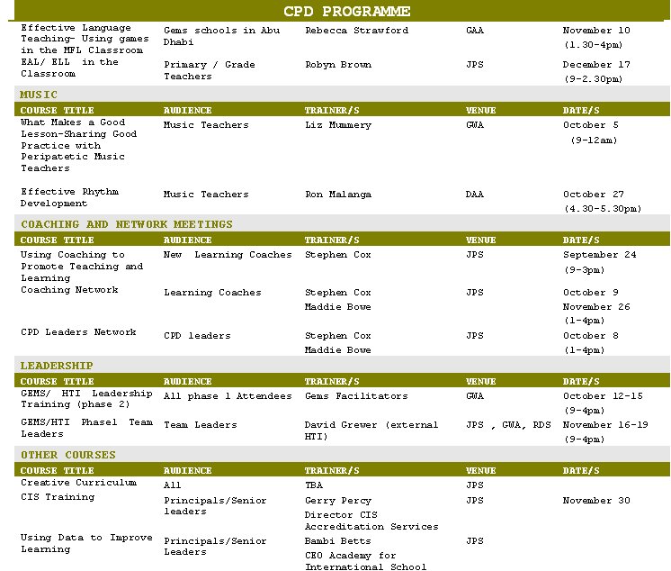 cpd-rds: Passport to Classroom Support