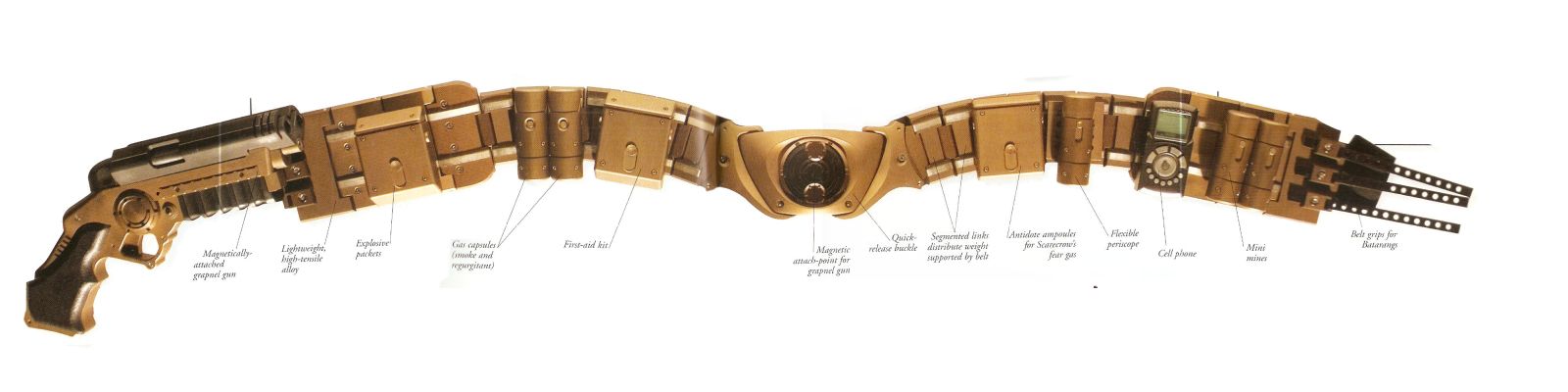 Gotham Alleys: Utility Belts Overview