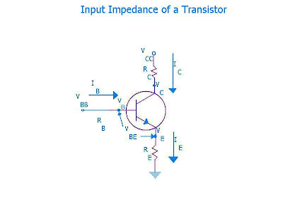 Electronic Device And Circuit Theory Electronics: Input Impedance of a ...