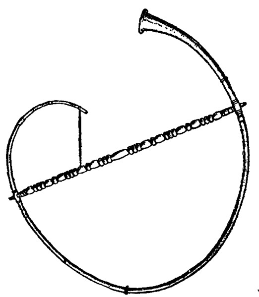 Antigua Roma: Instrumentos musicales