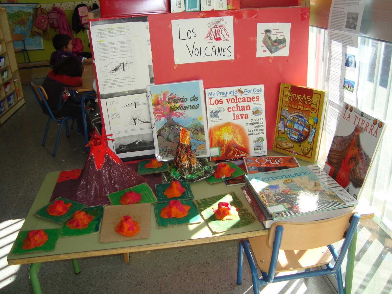 APRENDEMOS JUNTOS AULA 4 y 5 años: COMENZAMOS un nuevo proyecto, " LOS ...