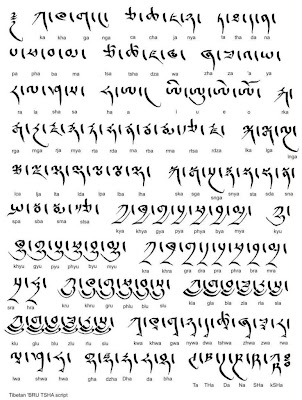 make my heart an instrument