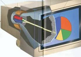 55. Falla en Monitores: Fallas comunes de Monitores