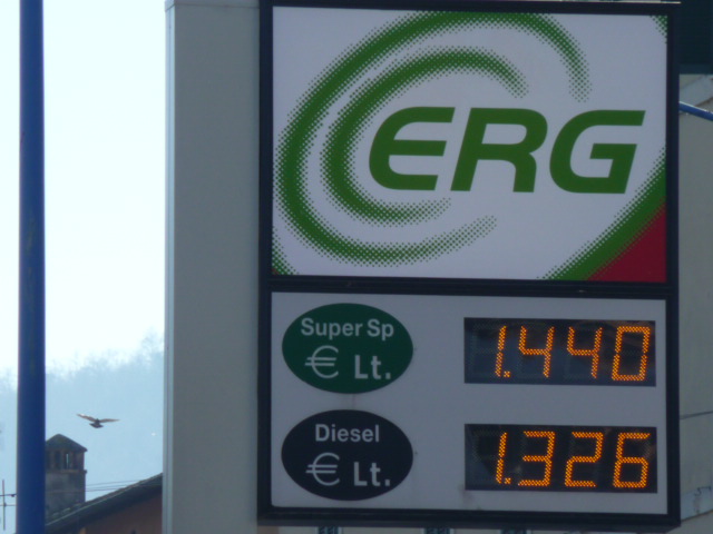 Kathy and Brian - The Wandering Warners: Italian Gas / Petrol Prices