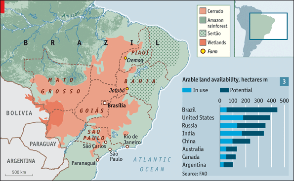 Terra Forming Terra: Brazil Agricultural Emergence
