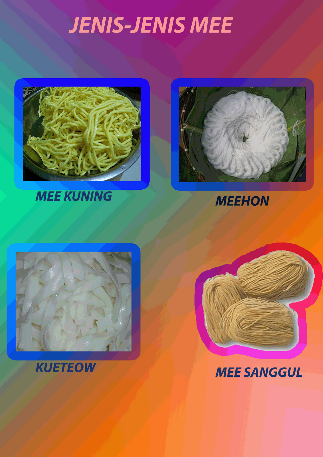 ILMU YANG DIKONGSI: KANDUNGAN