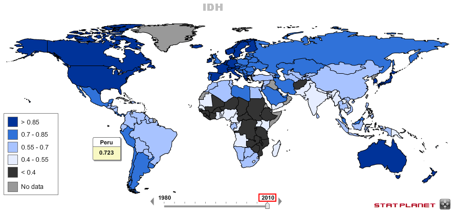 DESARROLLO PERUANO: El Perú: Puesto 63 en el Mundo en Desarrollo Humano