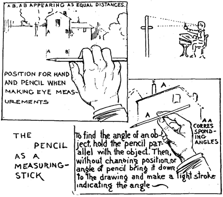 NC A&T Art 100 / Fall 2013: Using your pencil for visual measurement ...