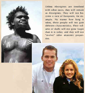 ATLAS OF CREATION: DIFFERENT HUMAN RACES THAT LIVED IN HISTORY COMPOSE ...