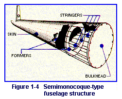 AeroSpice: semi monocoque fuselage