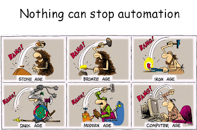 software testing and QA,software Quality assurance,softwaretesting ...