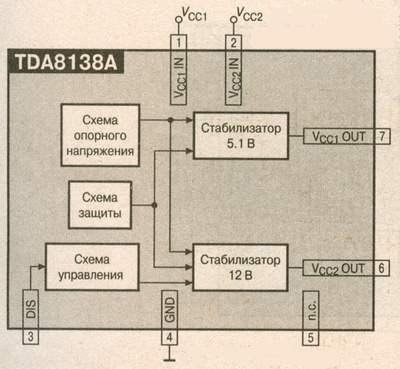 Ремонт телевизоров: TDA8138A, TDA8138B стабилизатор напряжений 5, 1 и 12 В