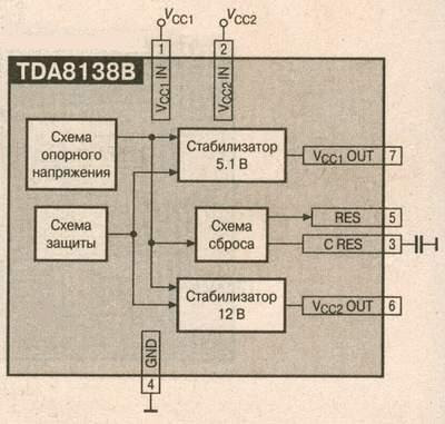 Ремонт телевизоров: TDA8138A, TDA8138B стабилизатор напряжений 5, 1 и 12 В