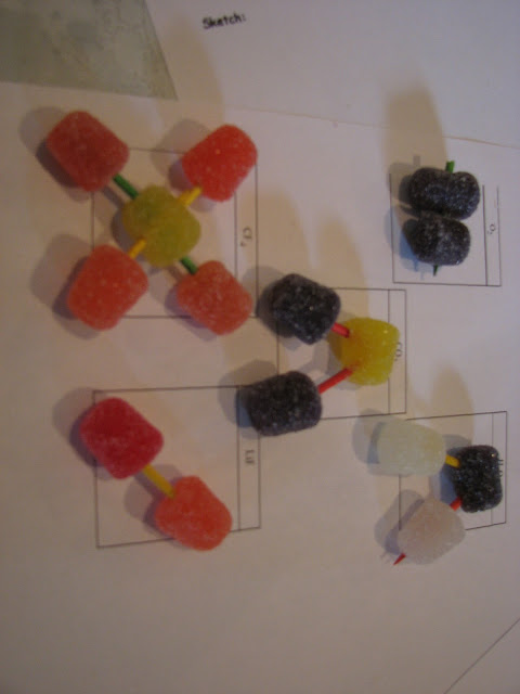 It Makes My Brain Work!: Gumdrop Science