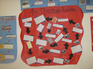 Mrs. Siegmund's U.S. History Class: Unit Two: The American Revolution