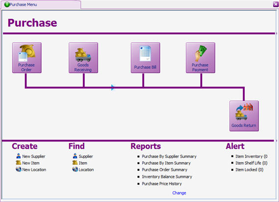 Blog Geek: Inventory Management Software