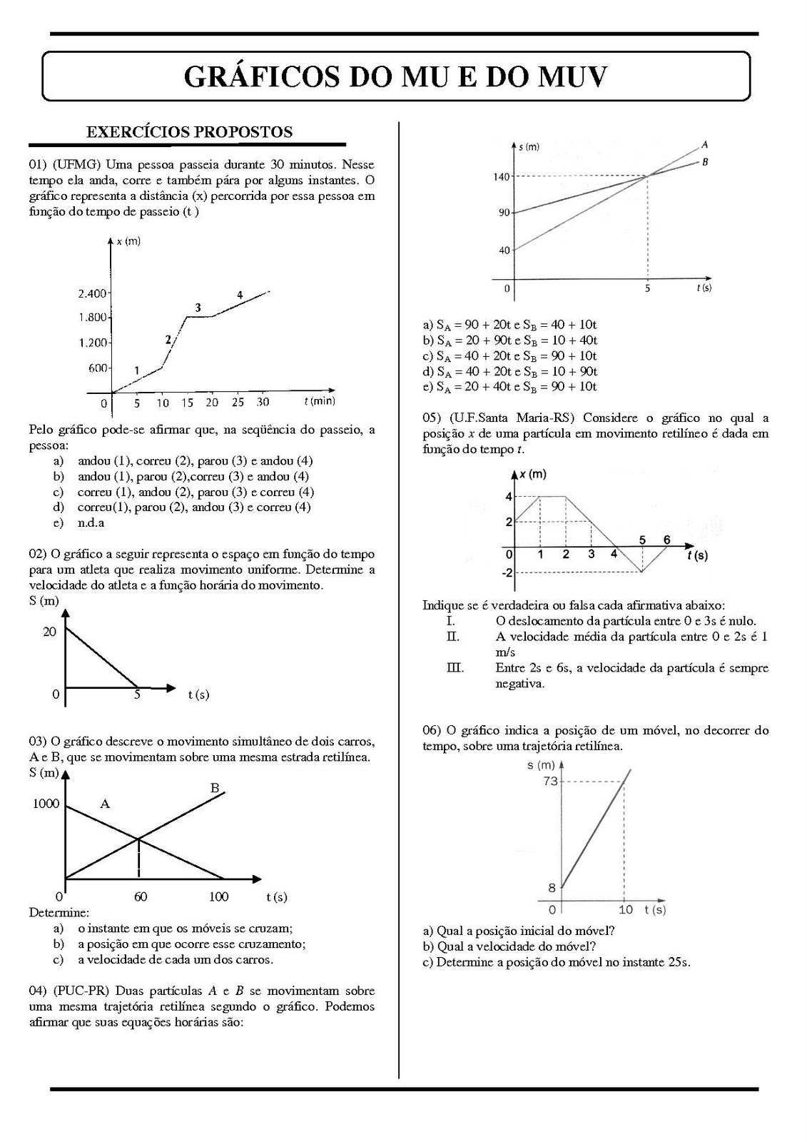 Professor Denilson Costa: Graficos do MU e MUV Exercicios 01