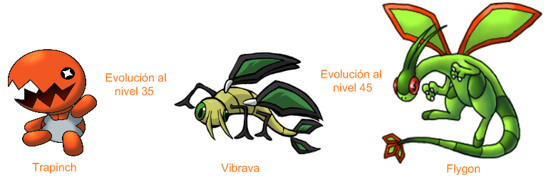 Poke-Rincón: Trapinch