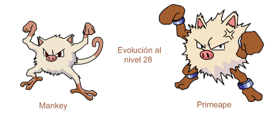 Poke-Rincón: Mankey