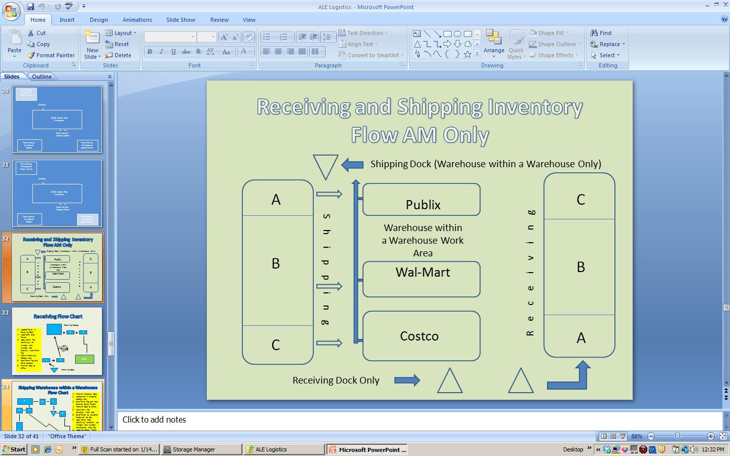 LEAN SIX SIGMA: LEAN SIX SIGMA
