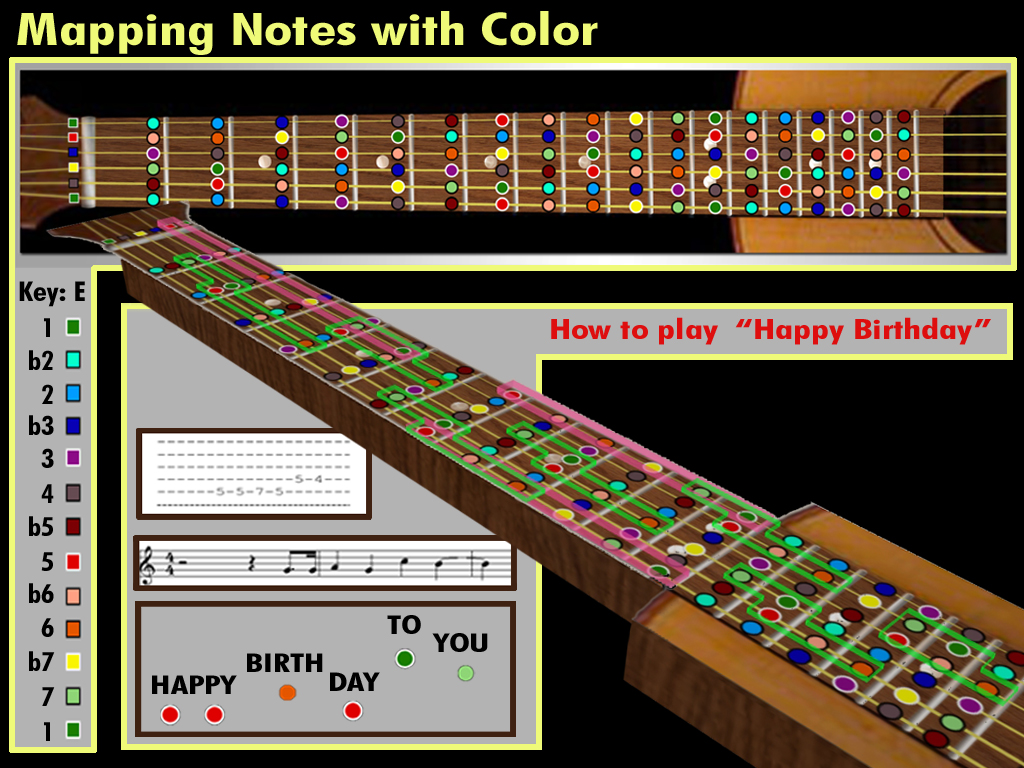EC Sketch Portfolio: Music Notation in color