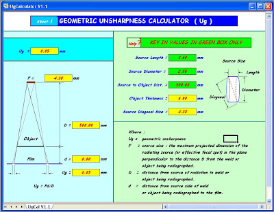 NDT Non Destructive Testing: Geometric Unsharpness