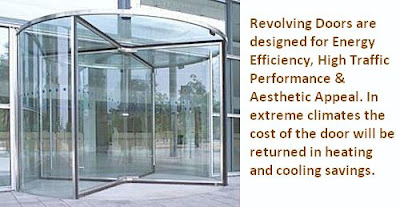Commercial Doors 101 - Commercial Door Company ( CDC ): Revolving Doors ...