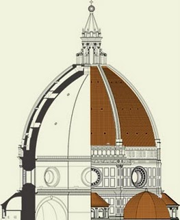 Historia del Arte: Cúpula de Santa María de las Flores. Brunelleschi ...