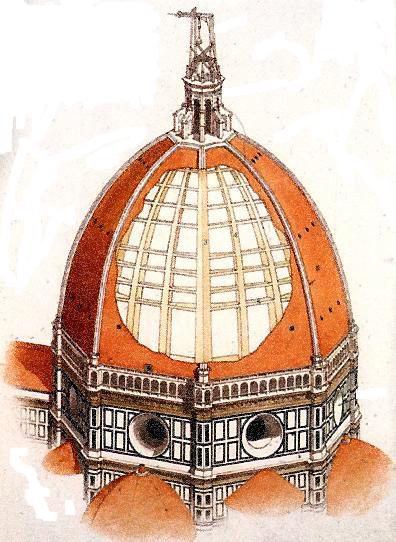 Historia del Arte: Cúpula de Santa María de las Flores. Brunelleschi ...