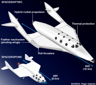 Los Viajeros estelares: Enterprise surca los cielos