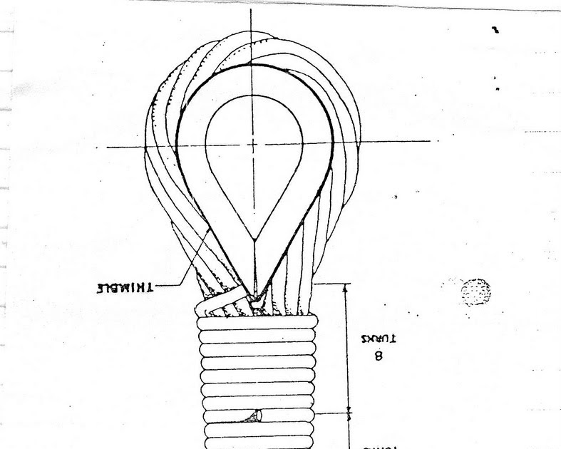skekikml: talian atas