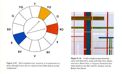 color101: Project 6: Traditional and Unconventional Color Harmonies