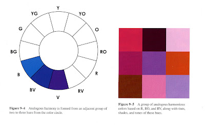 color101: Project 6: Traditional and Unconventional Color Harmonies