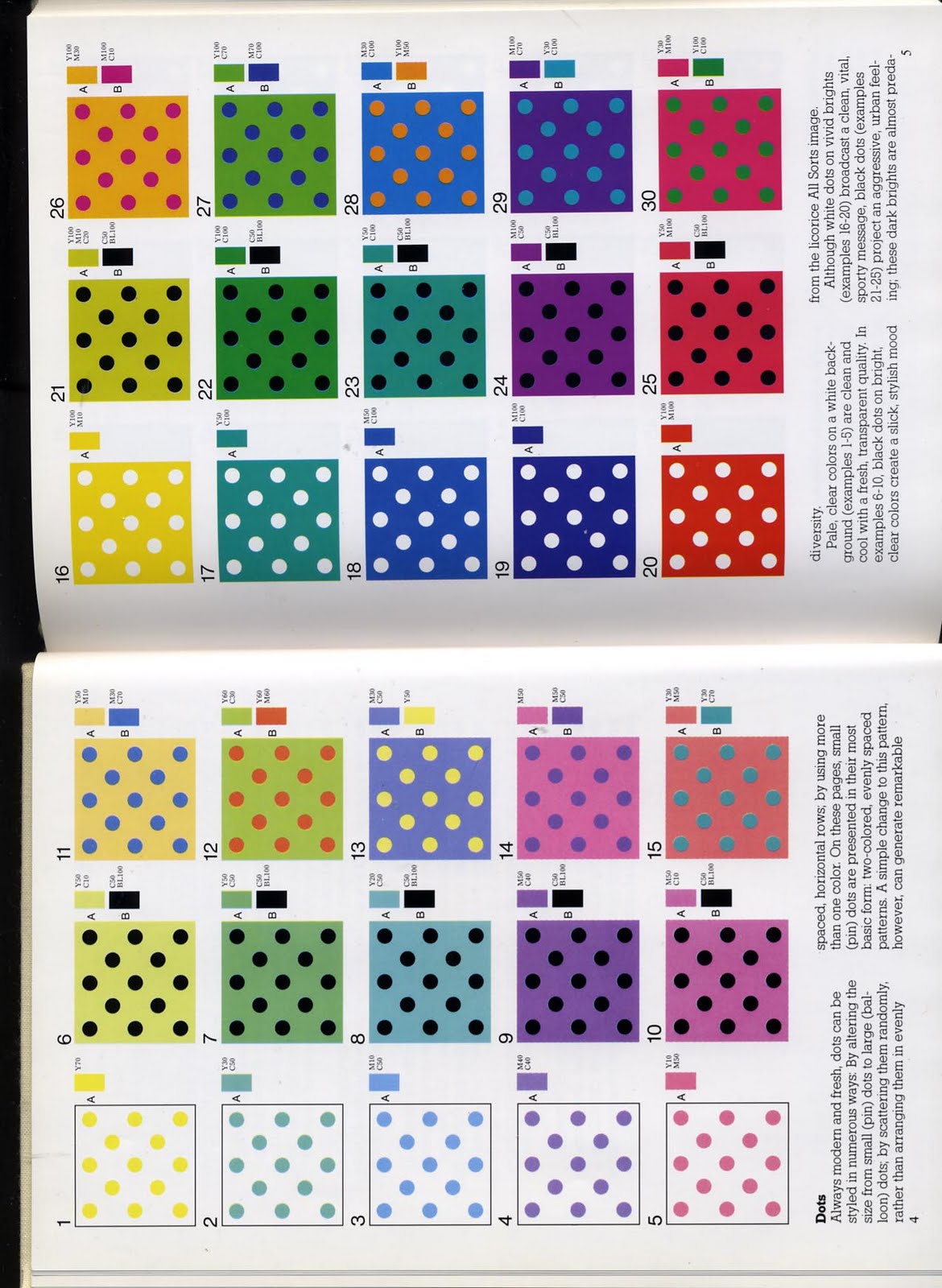 color101: Project 6: Traditional and Unconventional Color Harmonies