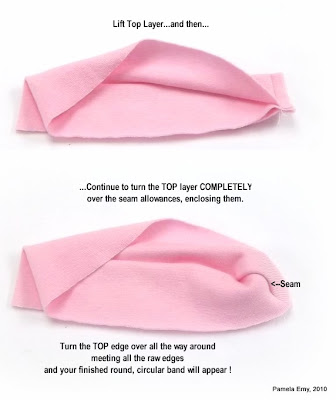 Off The Cuff ~Sewing Style~: NEW Tutorial-- Stretch NeckBand with ...