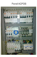 prospek: Panel ACPDB