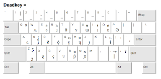 SFALingBlog: Spotlight on Linguistic Tools: SIL's IPA Unicode Keyboard