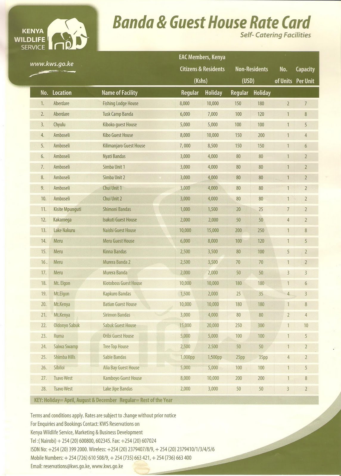 KENYA CAMPERS: KWS BANDA RATES AND LOCATIONS