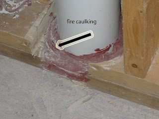 Arch 231 Construction study