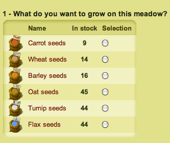 Ultimate Howrse: Growing Crops in your EC