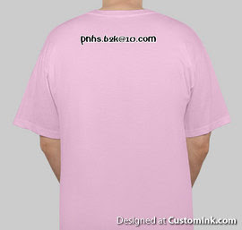PNHS batch 2000: sample design>